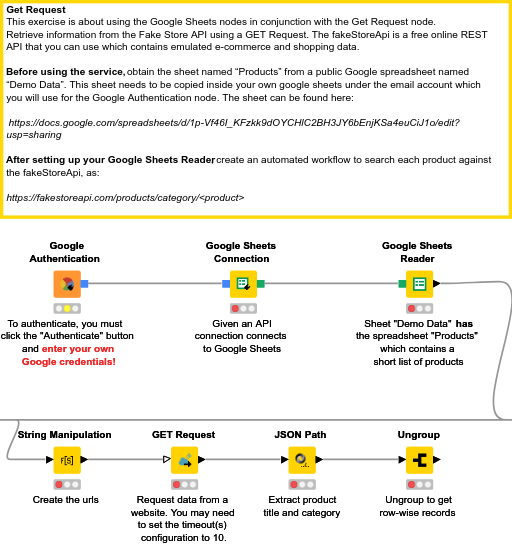 01_Get_Request_Demo — NodePit